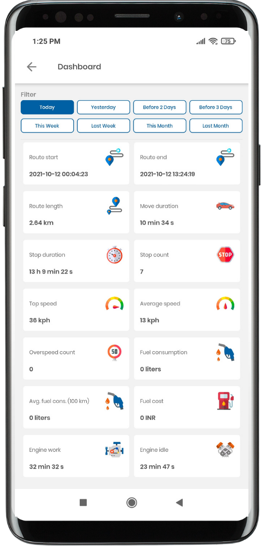 V5 GPS Tracker for Bike Car 5 Year Replacement Calling Alert